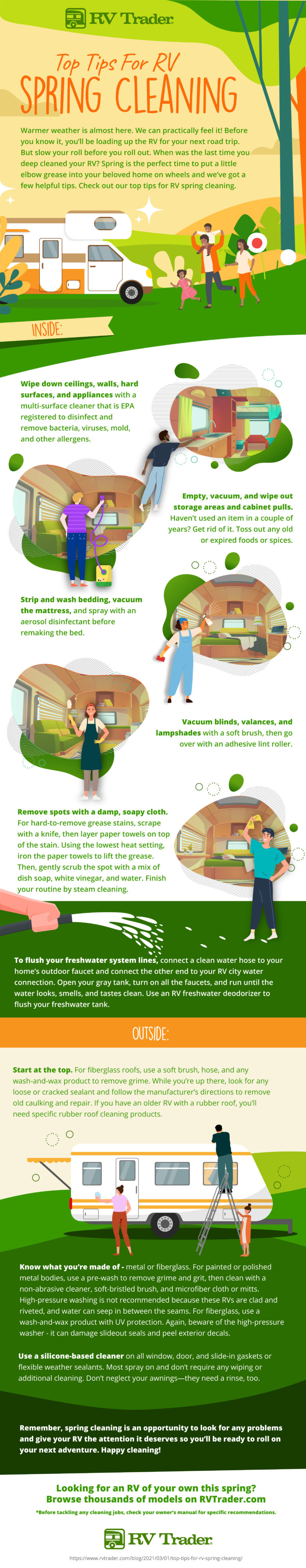 Top Tips for RV Spring Cleaning - RV News, travel tips & features - RV ...