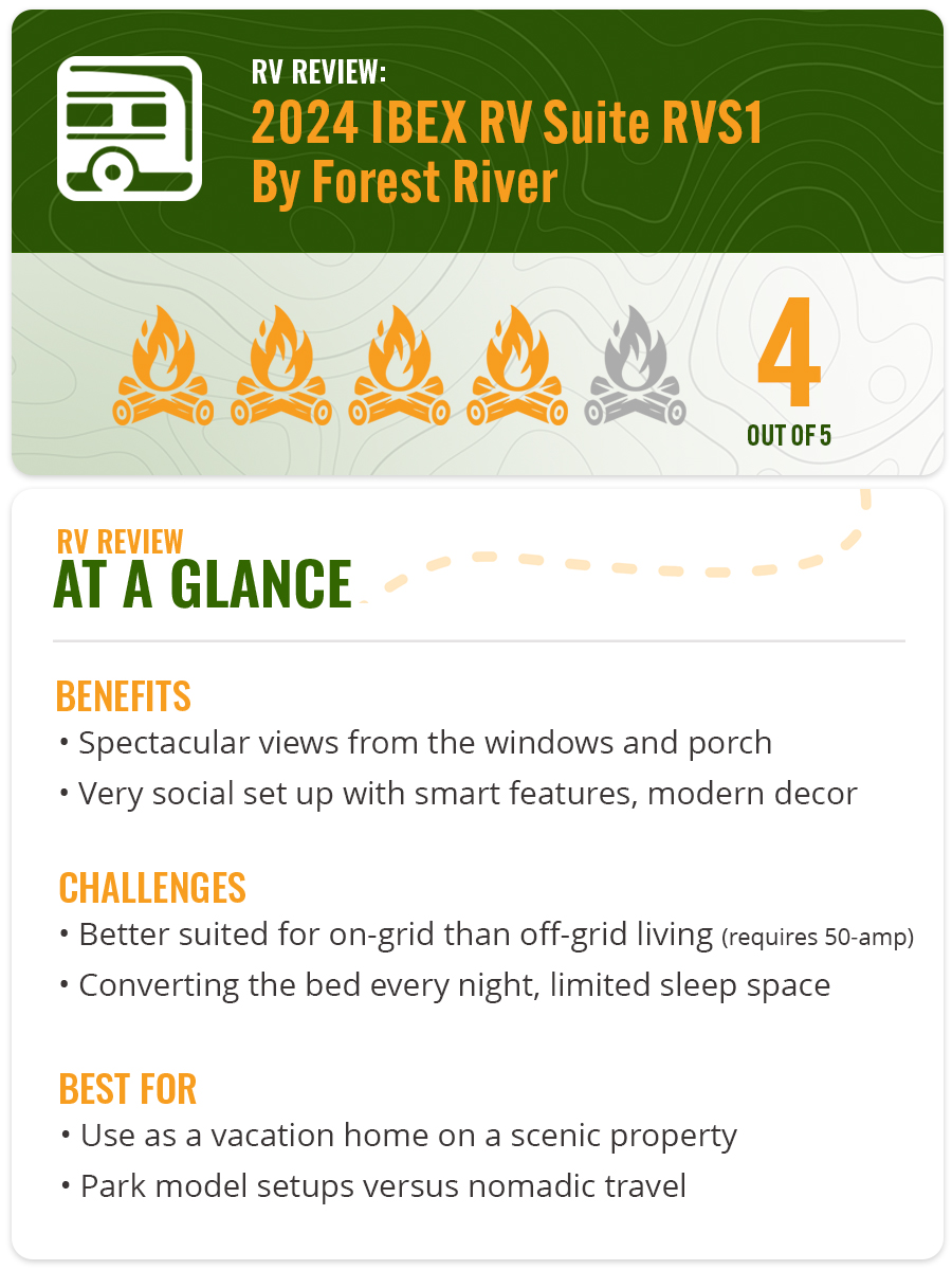 2024 Forest River IBEX RV Suite RVS1 Review - RV Trader
