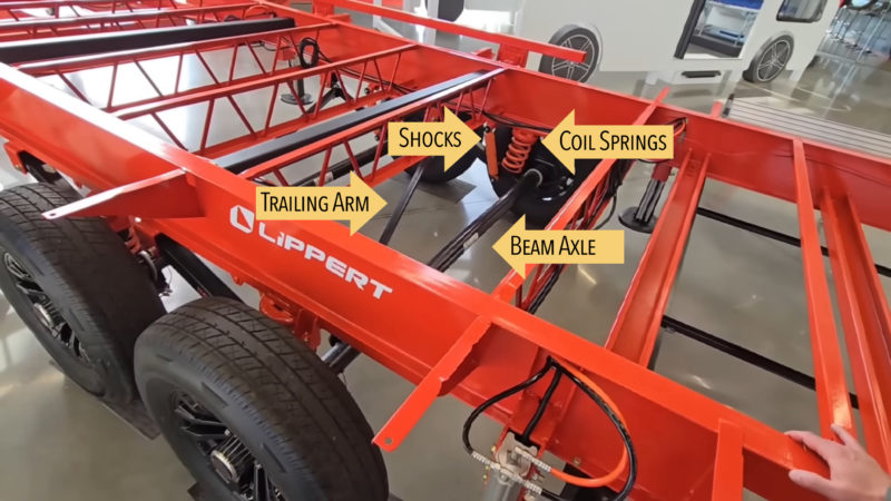 Spotting the Best RV Trailer Suspension Systems - RV Trader Blog