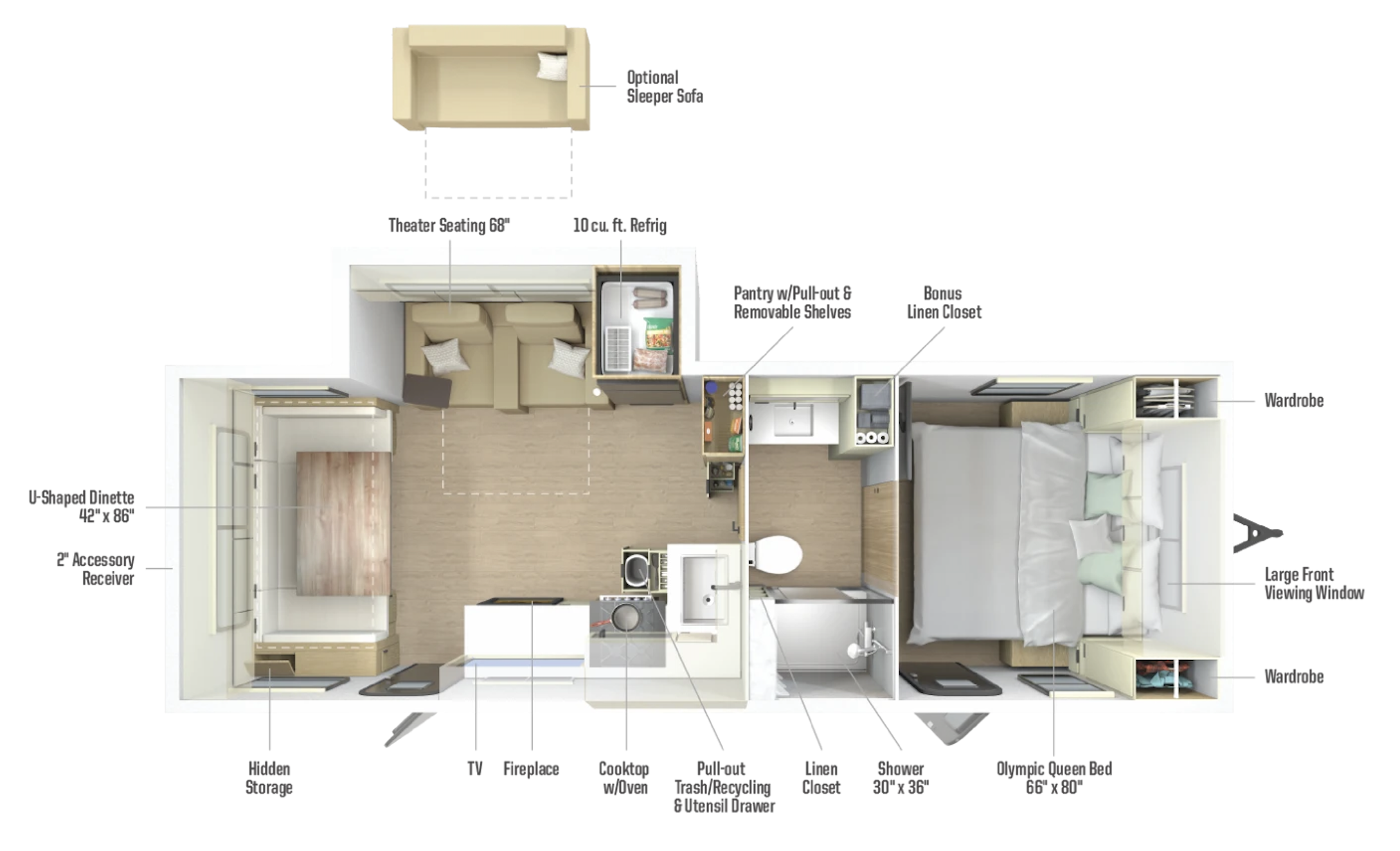 2026 Winnebago Thrive 25RLS Review - RV Trader Blog